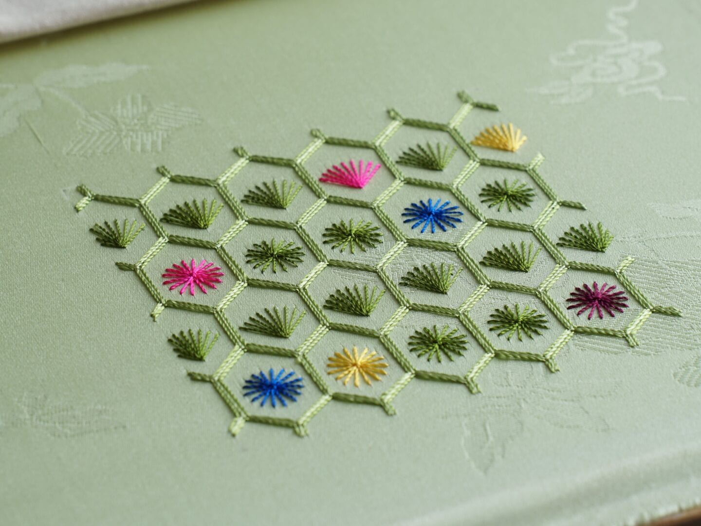 World Embroidery Series III: Korean Embroidery - Tatter